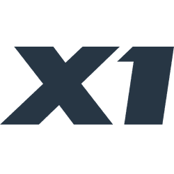 X1 - In-Place Data Discovery